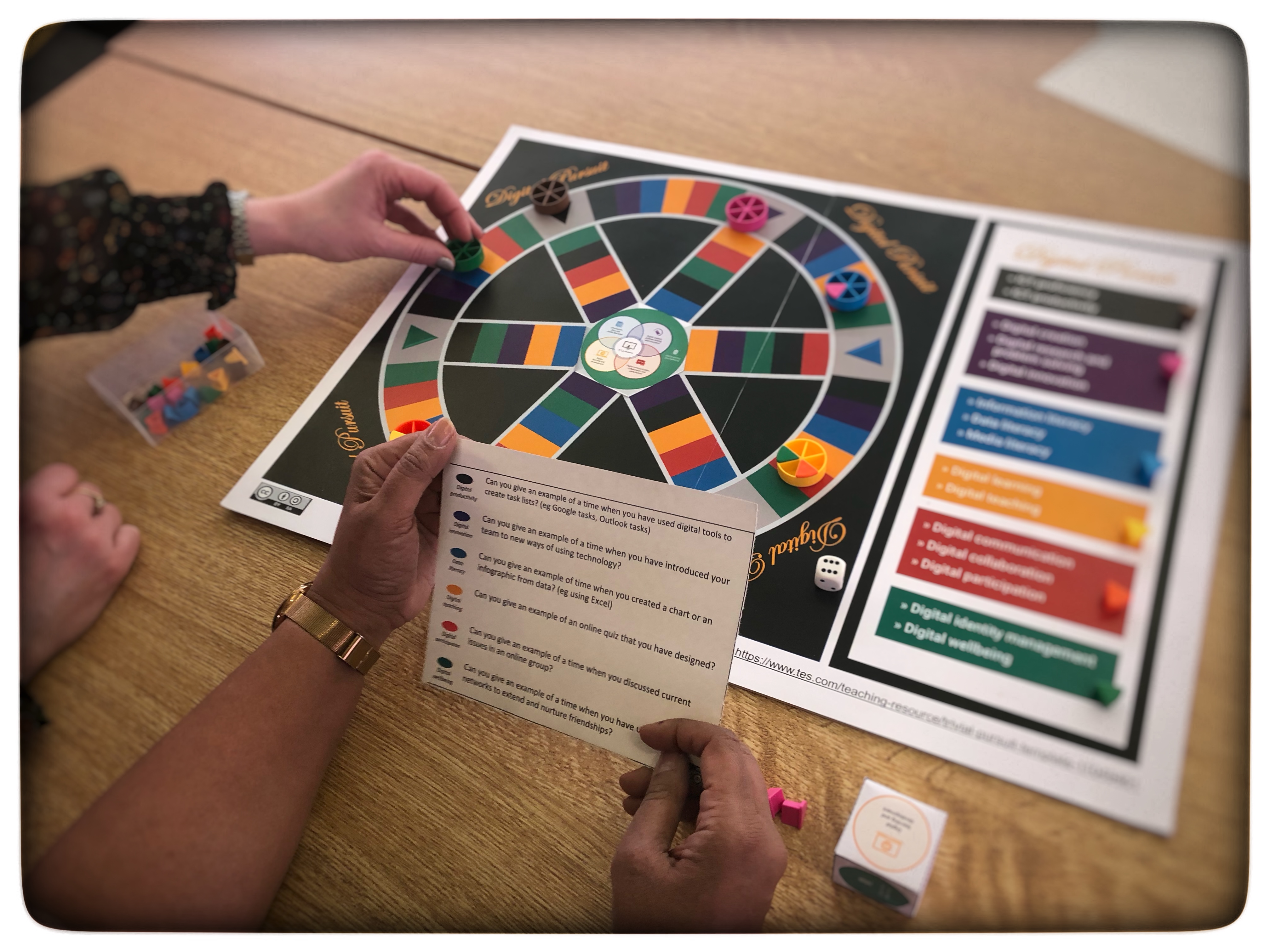 Digital Pursuits - playing the digital capability game! - Inspiring ...